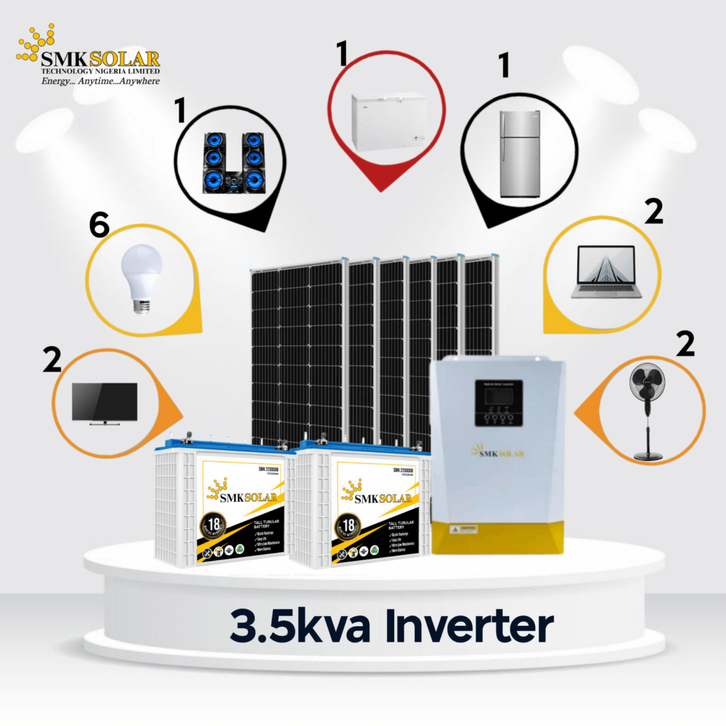 Solar Deals - SMKSolar Technology Nigeria Limited